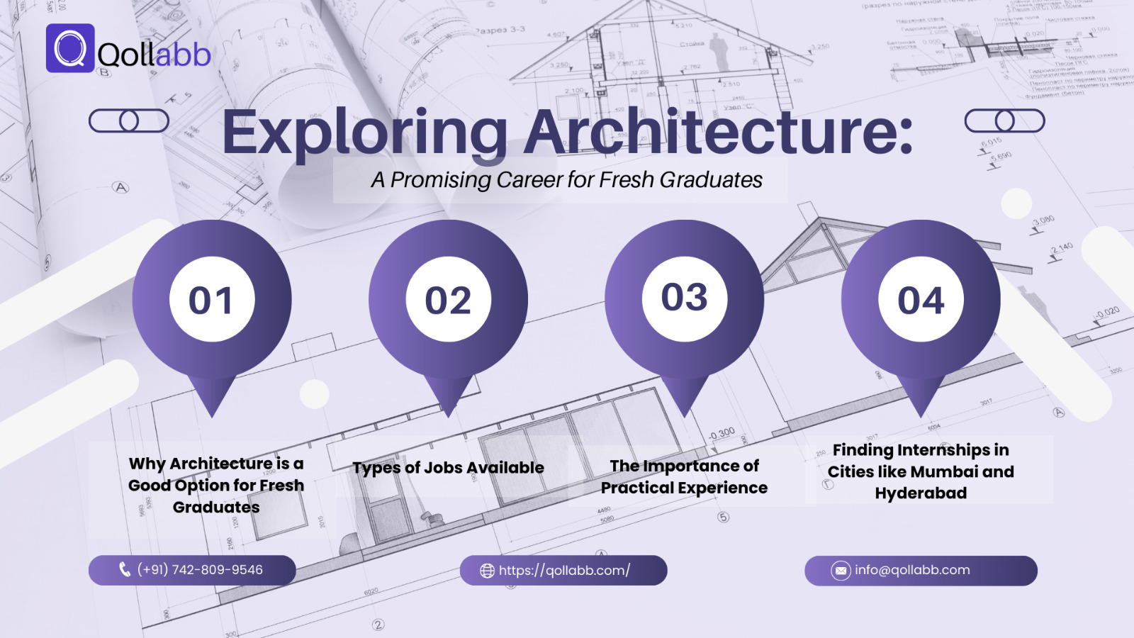 Architecture Careers for Fresh Graduates in 2024